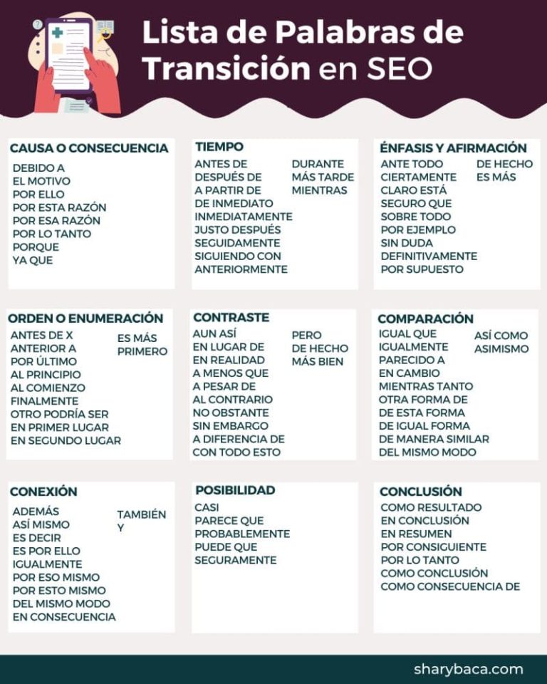 Palabras de transición SEO: Mejora así tu posicionamiento | ED